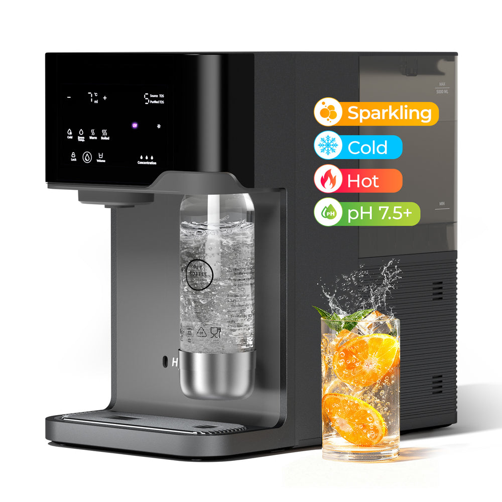 Hydrofast C300 Countertop RO Water Filter – Sparkling, Pure & Mineral ...